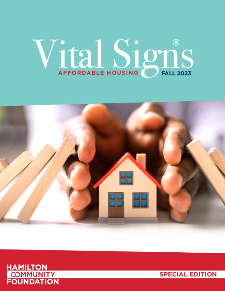 New Report on the State of Affordable Housing in Hamilton Released ...